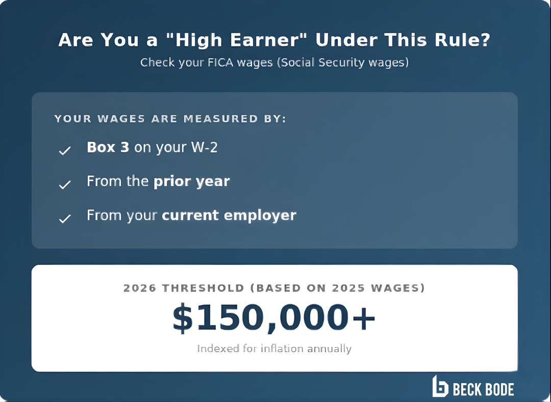 A Big Change Is Coming for High-Earning Savers in 2026