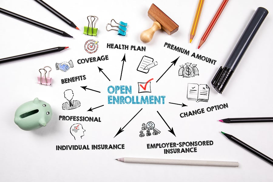 Health & Wealth: Healthcare Planning & Open Enrollment Season